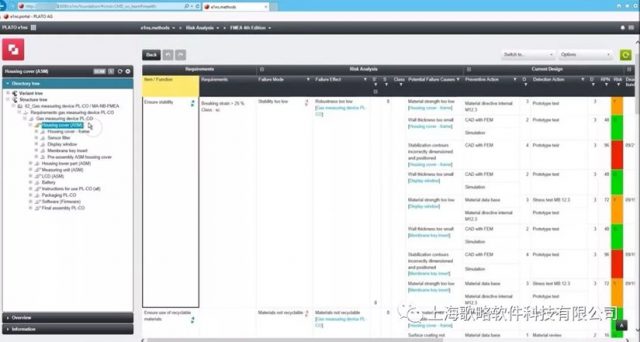 一文了解PHA软件的前世今生 | RiskCloud-无忧风险云