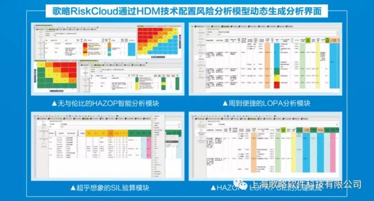 一文了解PHA软件的前世今生 | RiskCloud-无忧风险云
