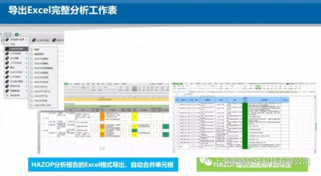 歌略RiskCloud — 无与伦比的HAZOP智能分析模块 | RiskCloud-无忧风险云