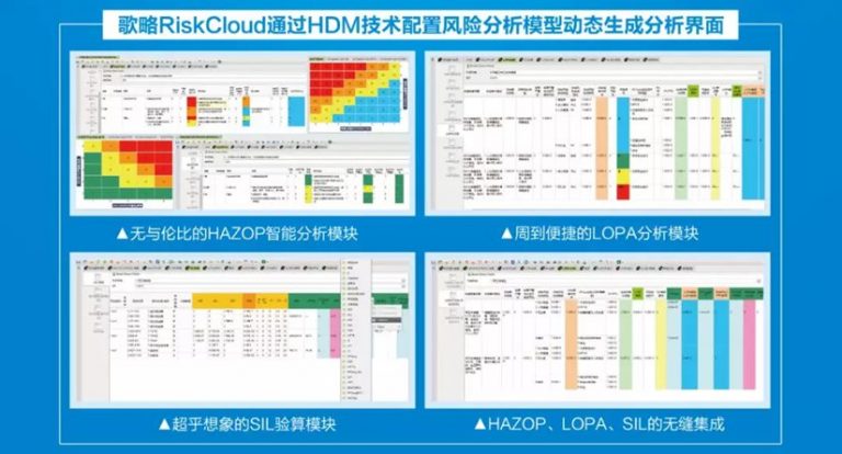 简析化工工艺危害分析（PHA）及其应用软件 | RiskCloud-无忧风险云