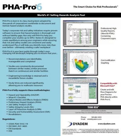一文了解PHA软件的前世今生 | RiskCloud-无忧风险云