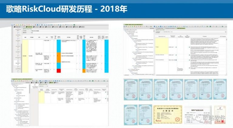 业内认可的HAZOP-LOPA-SIL验算软件 — 歌略RiskCloud的9年研发之路 | RiskCloud-无忧风险云