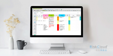 HAZOP、LOPA、SIL、QRA、FMEA等风险分析工具软件 | RiskCloud-无忧风险云