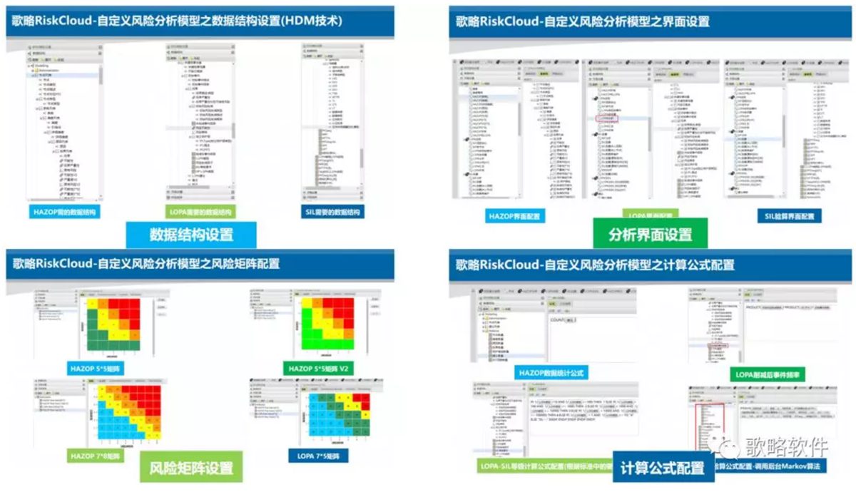 TUVNord认证培训 | RiskCloud-无忧风险云
