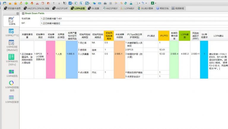 LOPA保护层分析 | RiskCloud-无忧风险云