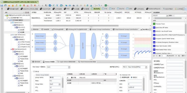 SIL验算 | RiskCloud-无忧风险云
