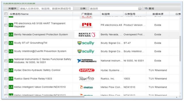 RiskCloud与《SIL定级与验证》主编联袂举办征集SIL证书和送书活动-功能安全，大家共建 | RiskCloud-无忧风险云