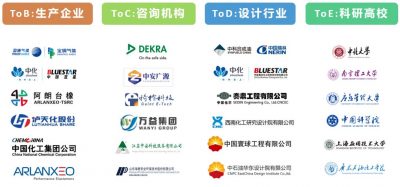 风险原理及常用风险分析方法简介 | RiskCloud-无忧风险云