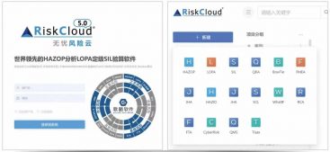 RiskCloud全周期安全风险分析平台 | RiskCloud-无忧风险云