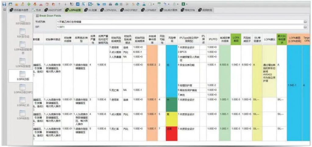 RiskCloud全周期安全风险分析平台 | RiskCloud-无忧风险云