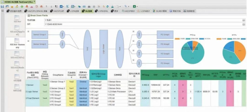 RiskCloud全周期安全风险分析平台 | RiskCloud-无忧风险云