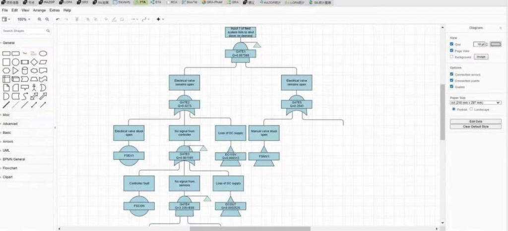 RiskCloud全周期安全风险分析平台 | RiskCloud-无忧风险云