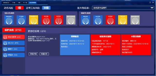 全周期动态风险管控平台SLM | RiskCloud-无忧风险云