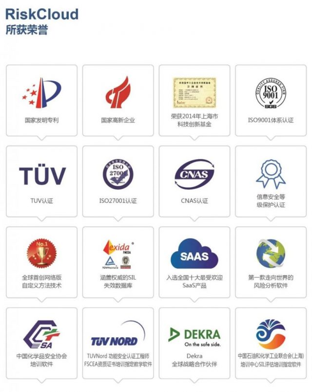 关于我们 | RiskCloud-无忧风险云