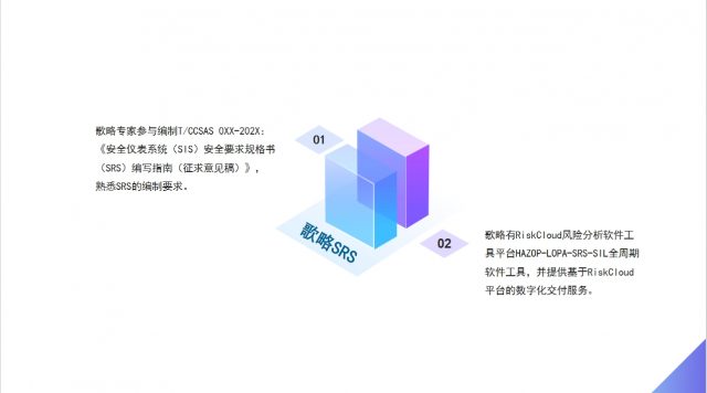 安全要求规格书（SRS）编制服务 | RiskCloud-无忧风险云